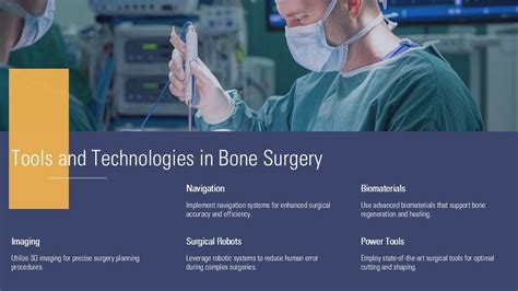 Tools And Technologies In Bone Surgery Ossification Ppt Mockup Acp Ppt