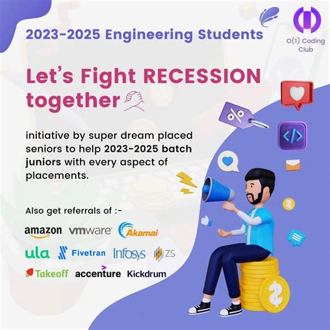 O1 Coding Club On Linkedin Engineering Placements Recession Mentorship Referrals