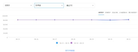 异常上报功能简介 Bugly 文档