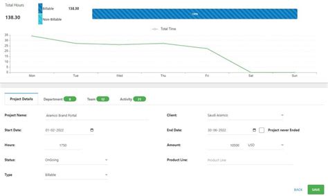 Timesheet Software Time Management Software India
