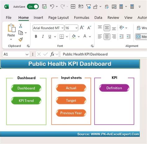 Public Health Kpi Dashboard In Excel Next Gen Templates