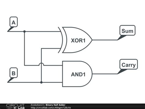 Binary Half Adder Circuitlab
