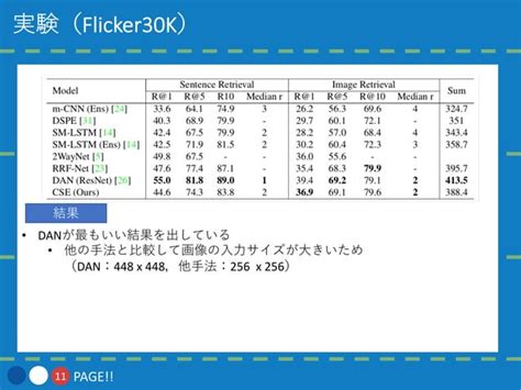End To End Convolutional Semantic Embeddings Ppt