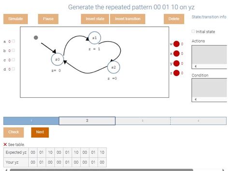 Solved Generate The Repeated Pattern 00 01 10 ﻿on Yz