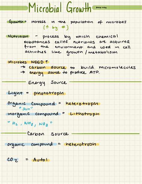 Microbiology Rrr Lecture Notes Week 4 5 Microbial Growth Mango