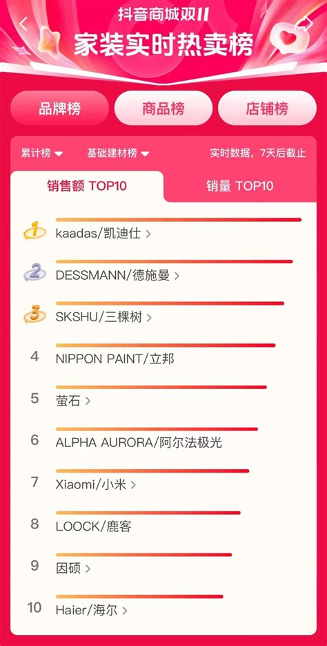 全网第一智能锁行业代表Kaadas凯迪仕接受央视采访双11开门红再传捷报