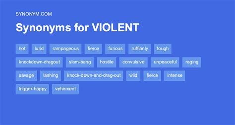 Another Word For Violent Synonyms And Antonyms