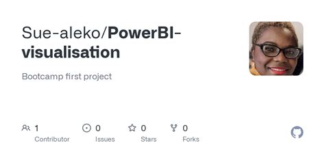 GitHub Sue Aleko PowerBI Visualisation Bootcamp First Project