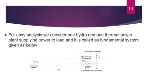 Hydrothermal Scheduling Pptx