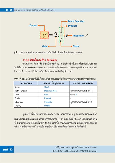 E Book การเขียนโปรแกรมด้วย Matlab And Simulink R2018b