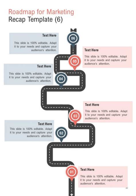 Top 10 Executive Recap PowerPoint Presentation Templates In 2025