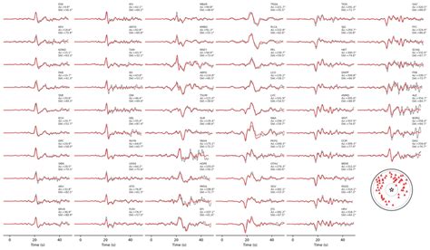 Figure S5 Observed P Waveforms Grey And Synthetic Fits Red For Our Download Scientific