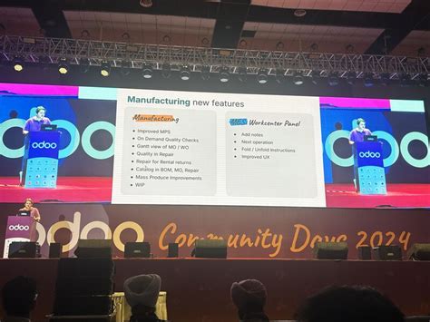 Ritesh Patel On Linkedin Manufacturing