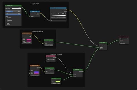Mix Shader With Fresnel On Only One Part R Blenderhelp