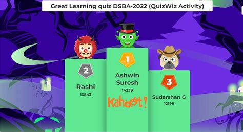 Rashi Saxena On Linkedin Quizwiz Secondposition Greatlearning