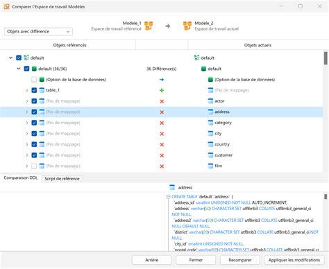 Navicat Data Modeler Un Suprême Outil De Modélisation Et De