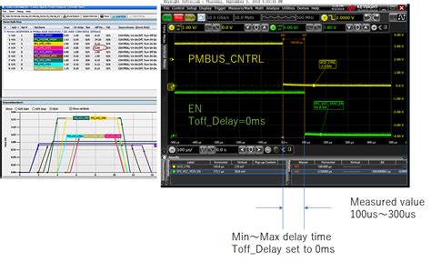 Ucd9090a Toffdelay Time Variation Power Management Forum Power