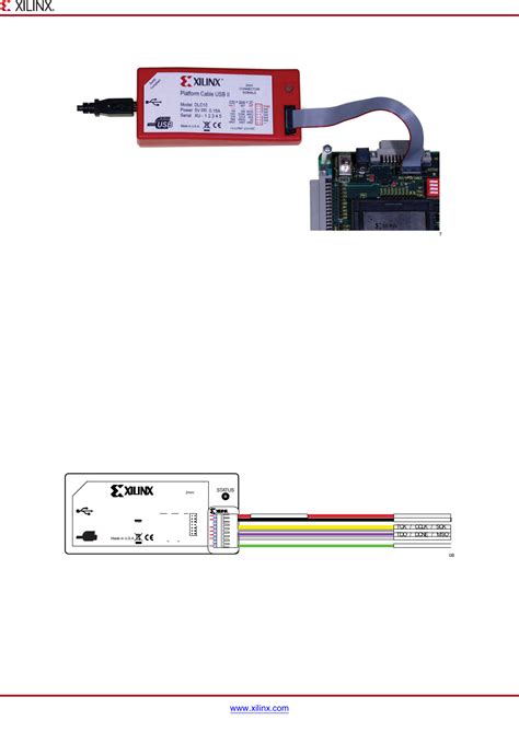 Platform Cable Usb Ii Datasheet By Xilinx Inc Digi Key Electronics