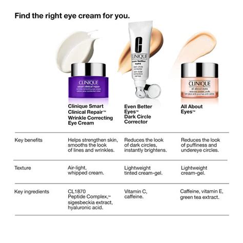Clinique Smart Clinical Repair™ Wrinkle Correcting Eye Cream Mall Of