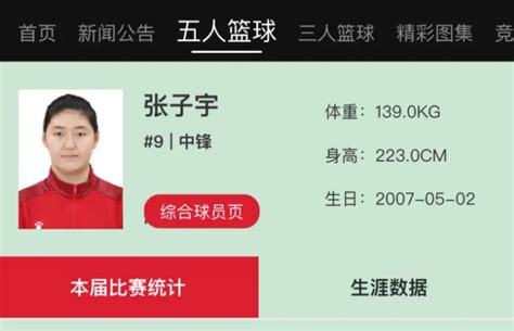 Fiba官网晒u18女篮大名单：张子宇身高22米 自曝裸足223米腾讯新闻