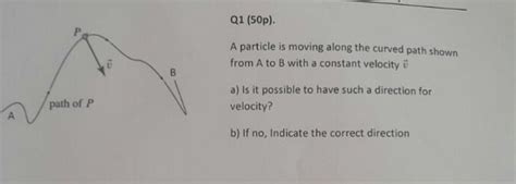 Solved A Particle Is Moving Along The Curved Path Shown Chegg