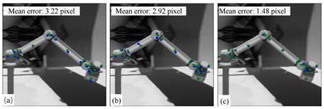 sensors free full text accurate robot arm attitude estimation based