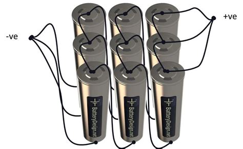 Parallel Then Series Or Series Then Parallel Battery Design