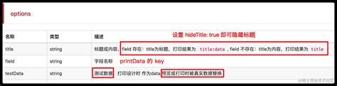 【vue Plugin Hiprint】使用 打印篇模板设计好了怎么打印？怎么预览？怎么填充数据？这里的几种预览和打印模 掘金