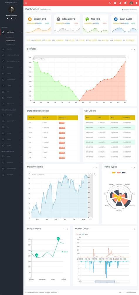 Dashboard Admin Templates Build Better Application With Unique Admin