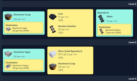 Satisfactory Production Planner
