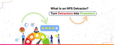What Is An Nps Detractor Turn Detractors Into Promoters