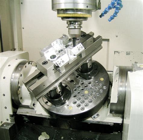 What Is 5 Axis Machining Working Principles Types Benefits Wayken Lucoxcl