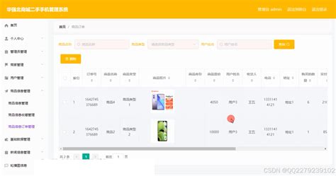 139java Jsp Ssm Springboot华强北二手手机商城管理系统（源码文档运行视频讲解视频） Csdn博客