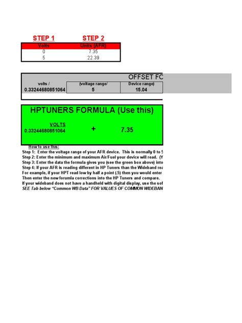 wideband offset pdf