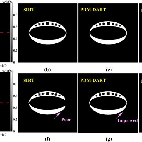 Comparison Of Different Reconstruction Algorithms From FDK Column 1