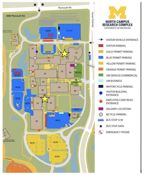 Sample Submission University Of Michigan Medical School Research