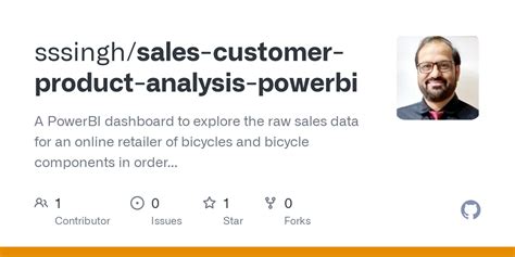 GitHub Sssingh Sales Customer Product Analysis Powerbi A PowerBI