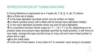 Turing Machine PPTX