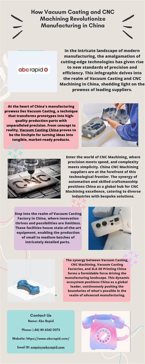 Precision Prototyping Sla 3d Printing And Vacuum Casting Services From Abc Rapid In China By