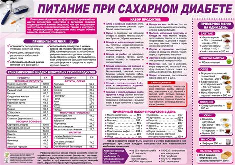 Pin En БОЛЯЧКИ