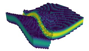 Open Source D Structural Geomodeling GemPy