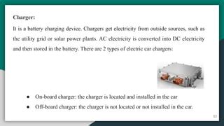Electric Monowheel BMS Simulation PPT By Ayush Dubey PPT