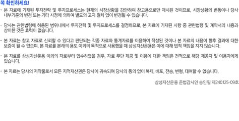 순탄치 않은 미국 금리인하의 길 삼성자산운용 블로그