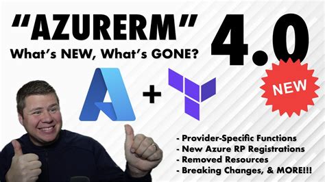 What S New In The Azurerm Terraform Provider Version Youtube