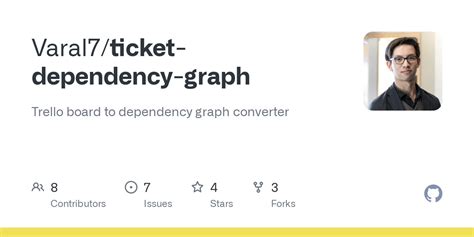 Github Varal7ticket Dependency Graph Trello Board To Dependency