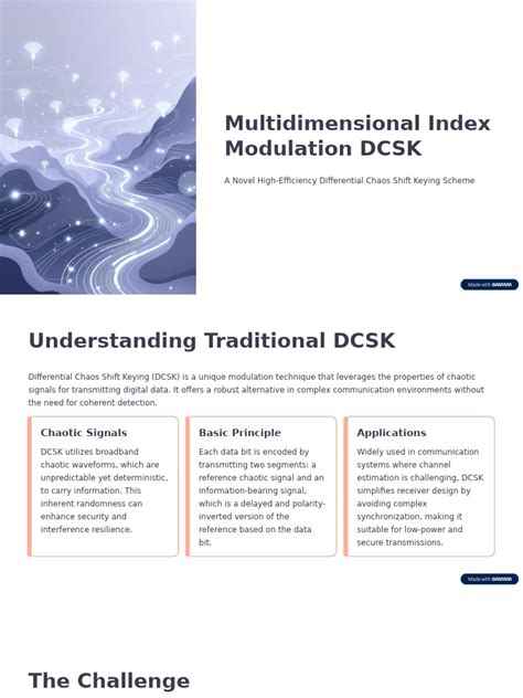 Multidimensional Index Modulation Dcsk Pdf Data Transmission