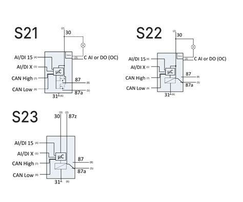 Micro Plc Can 12v The Small Programmable Logic Control