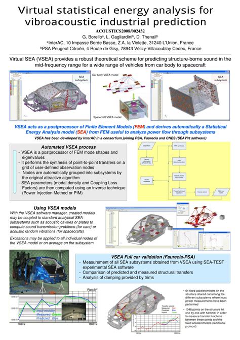 Pdf Virtual Statistical Energy Analysis For Vibroacoustic Industrial Prediction