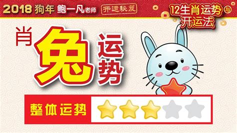 【新春特辑】2018年十二生肖运势第五篇：兔 · 随机应变，心宽地大！ Johornow 就在柔佛 By Now Media Group