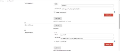 Testers Get Started With Jenkins Qxf2 Blog